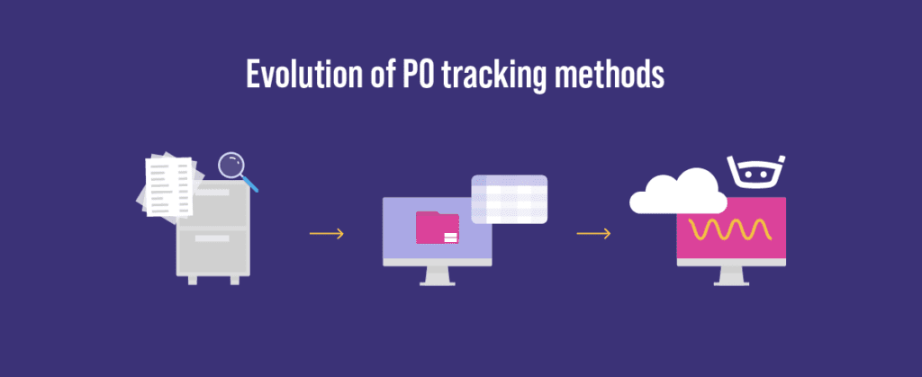 Stop juggling POs: How to streamline purchase order tracking