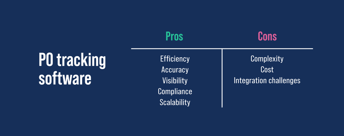 Shorten P2P cycles: Best practices for the purchase-to-pay process
